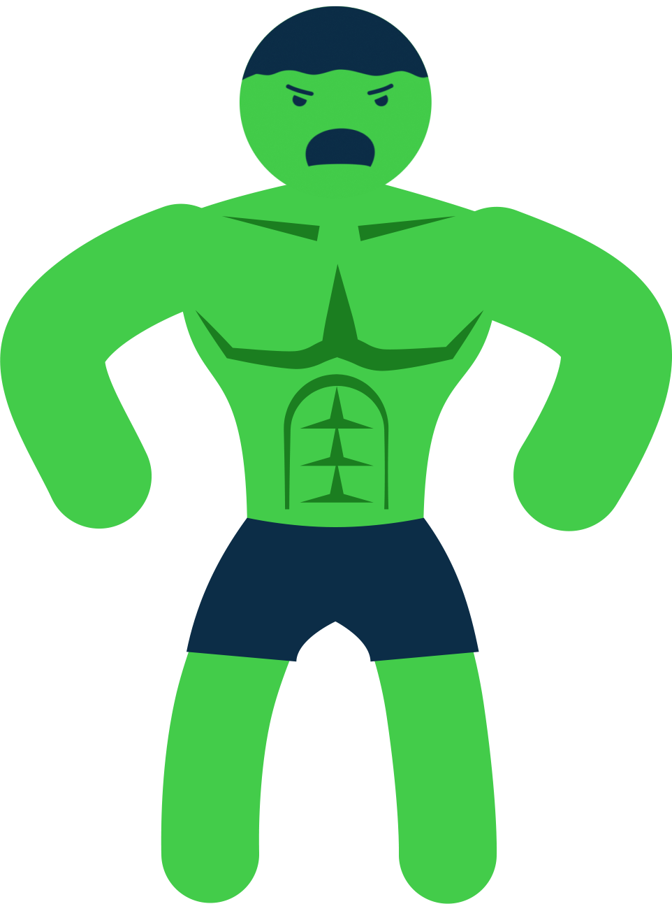 Dealing with angry customers Hulk - Canity Dealing with angry customers Hulk - Canity