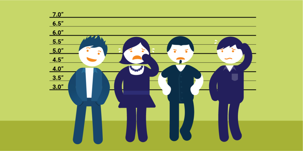 How to identify your customer - Canity