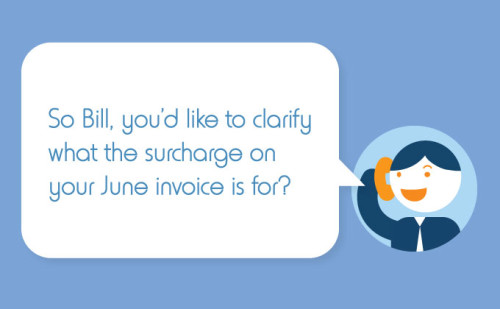 Transferring: How to Answer an Office Phone Call Professionally