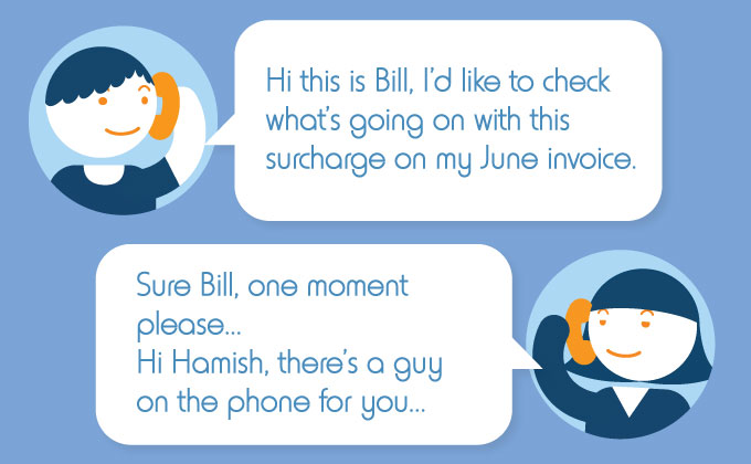 Transferring: How to Answer an Office Phone Call Professionally