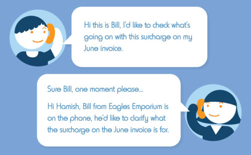 Transferring: How to Answer an Office Phone Call Professionally