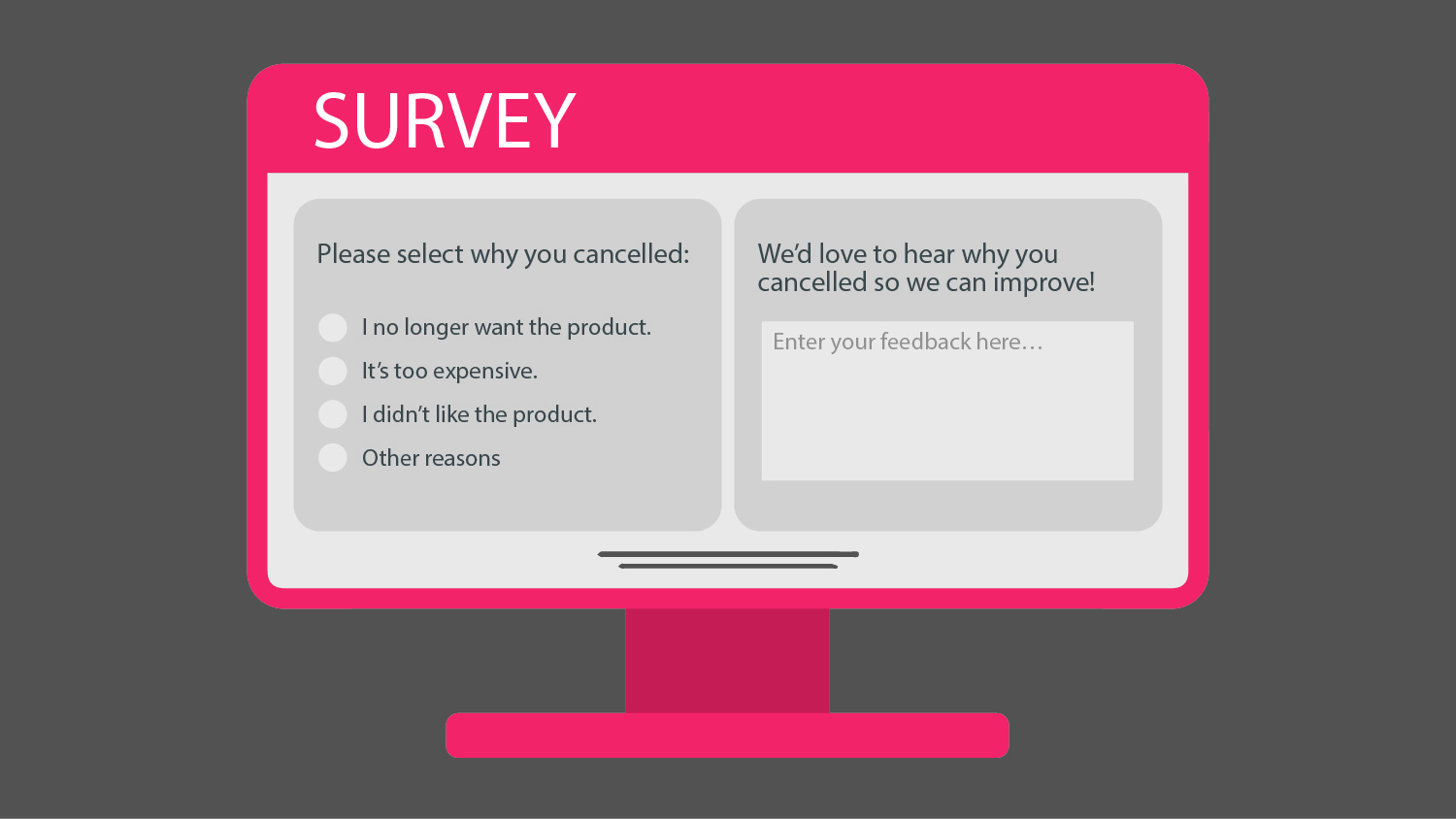 What is Customer Churn? How to Identify Why Customers Cancel (and How ...