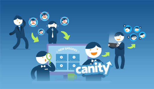Resources - Canity