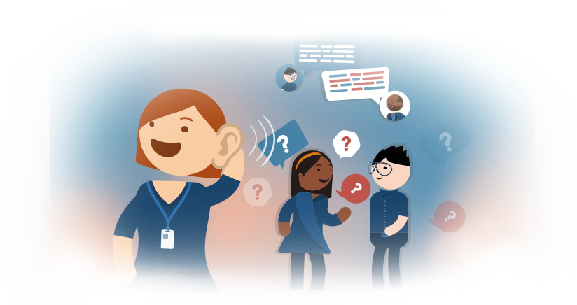 Listening Skills - Canity